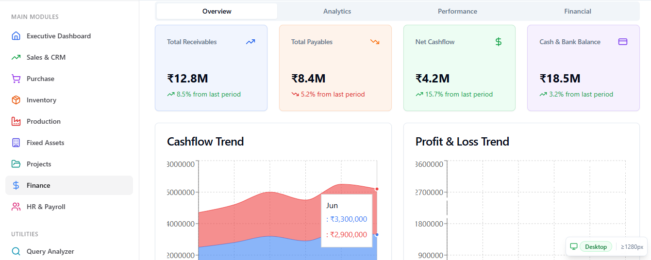 eresource erp - #1 ERP Software Solution Company in Mumbai, India